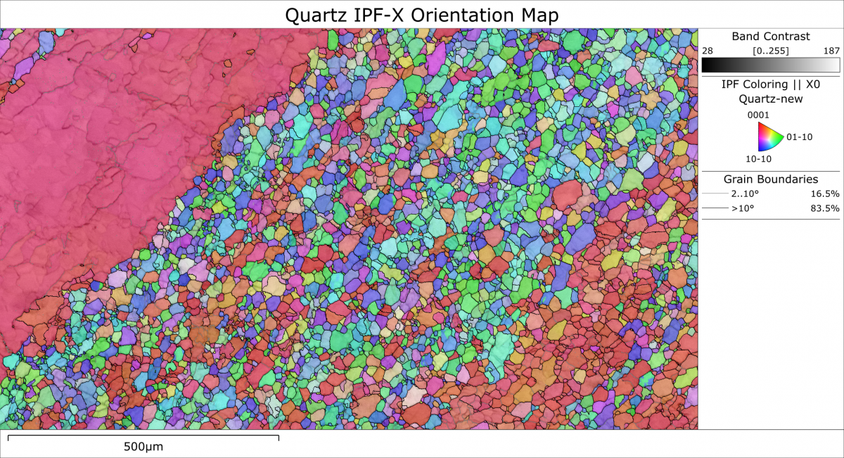 Displaying EBSD Data - Oxford Instruments